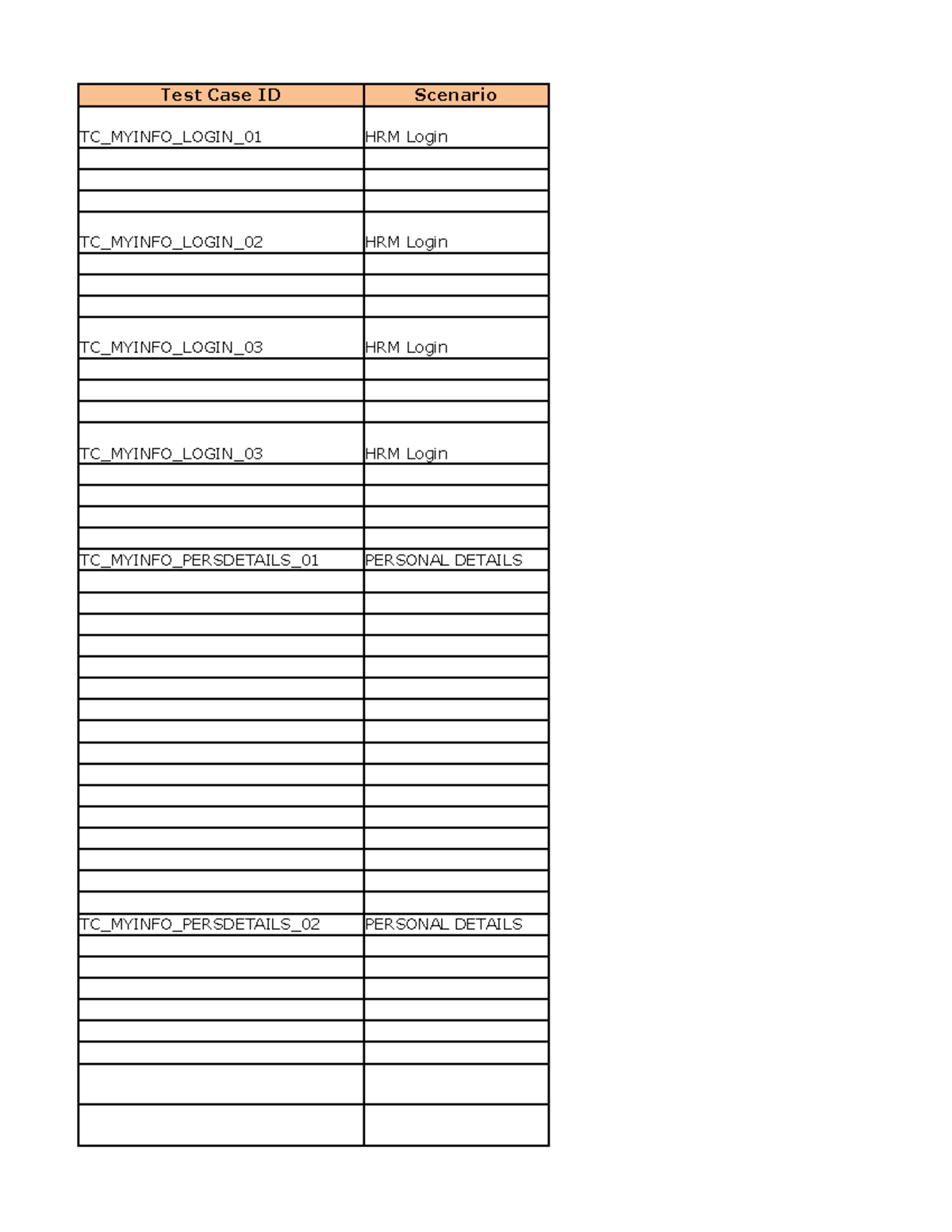 Pdfcoffee - Test Case ID Scenario TC_MYINFO_LOGIN_01 HRM Login TC ...