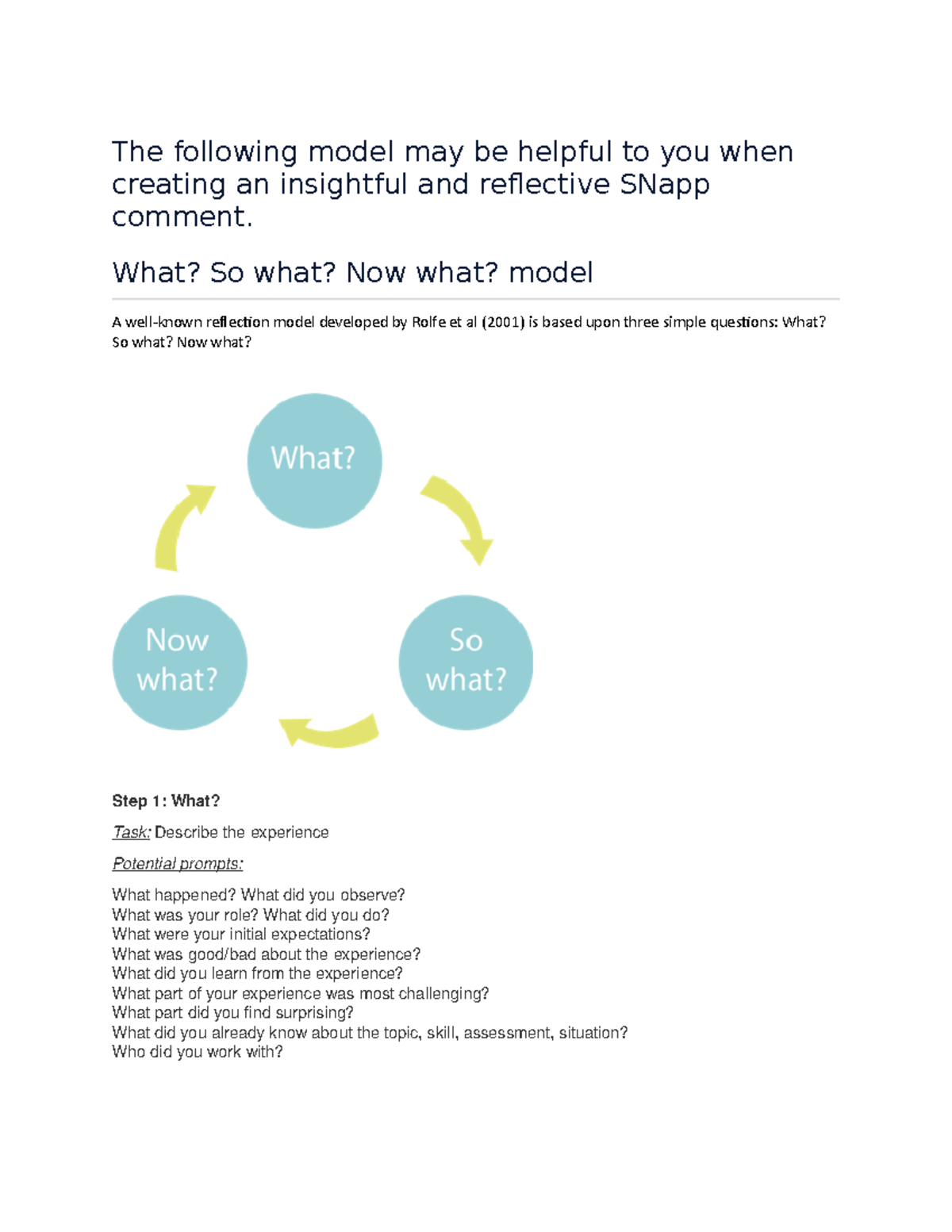 Journal Reflection Guidelines - The following model may be helpful to ...