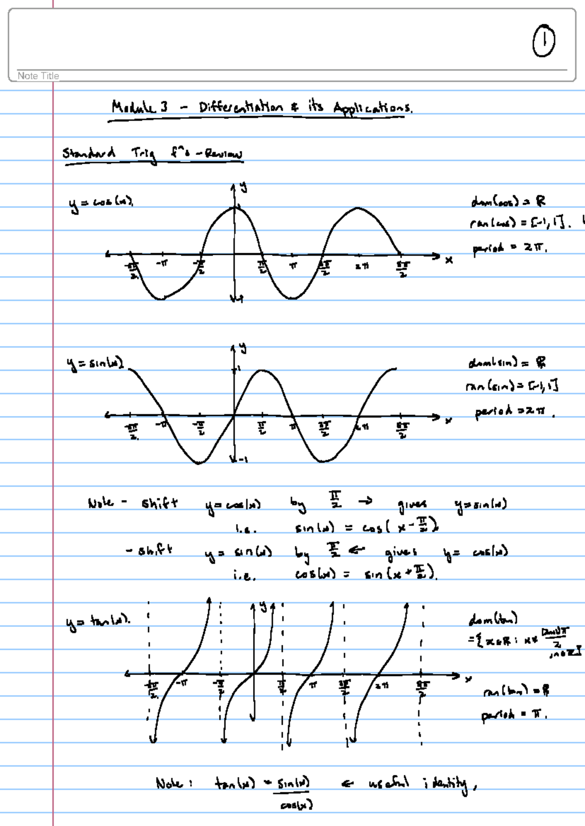Module 3 Differentiation and its Application - MAT1250 - ECU - Studocu