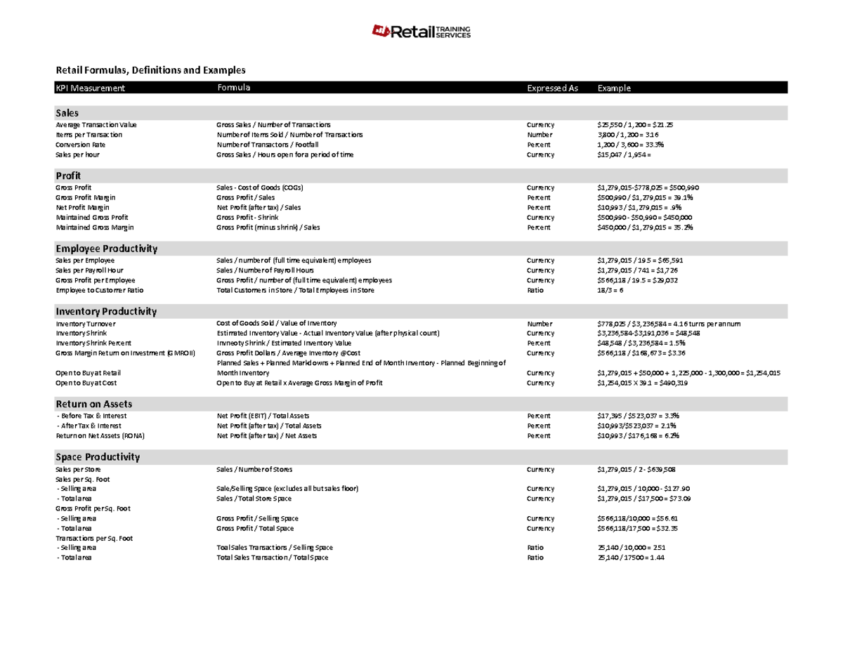398805774-Formulas-pdf - Retail Formulas, Definitions and Examples KPI ...