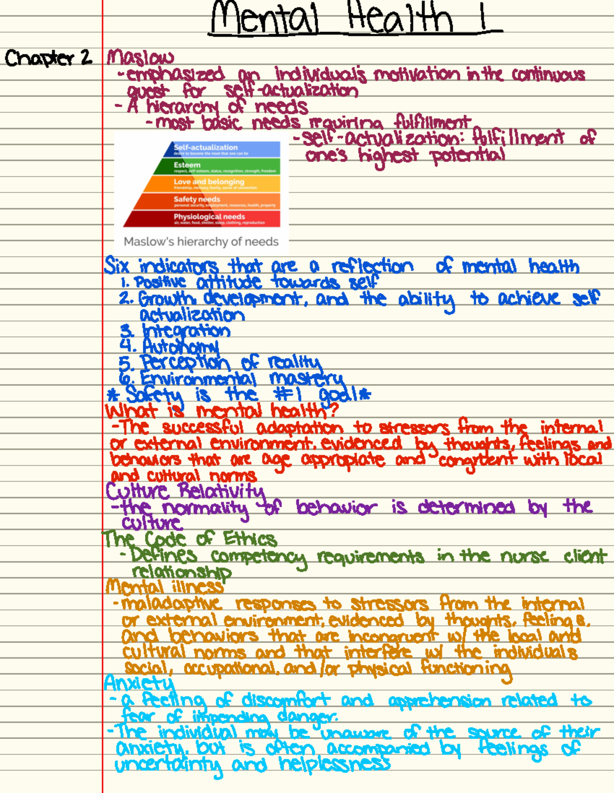 Mental health exam 1 - Exam 1 study guide - NUR 356 - Studocu