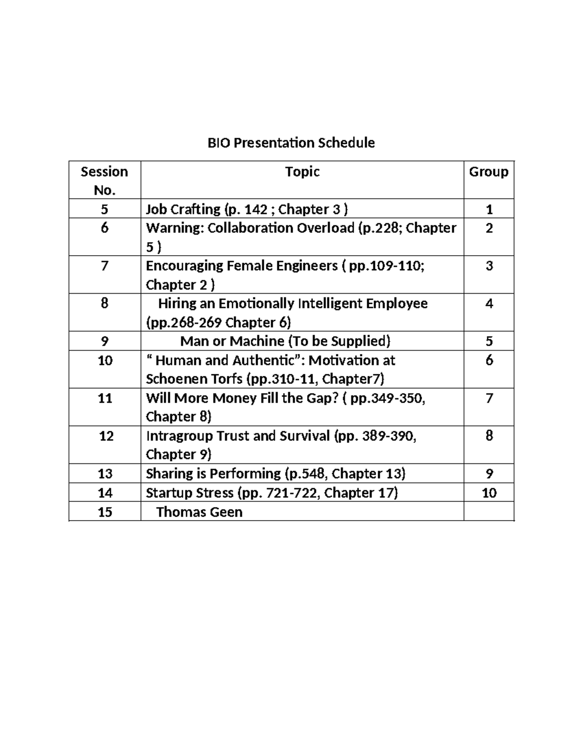 BIO Presentation Schedule 2024-25 - BIO Presentation Schedule Session ...