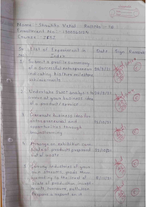 Practical Kida.com WMN - Question Bank (I scheme) Name of Course ...