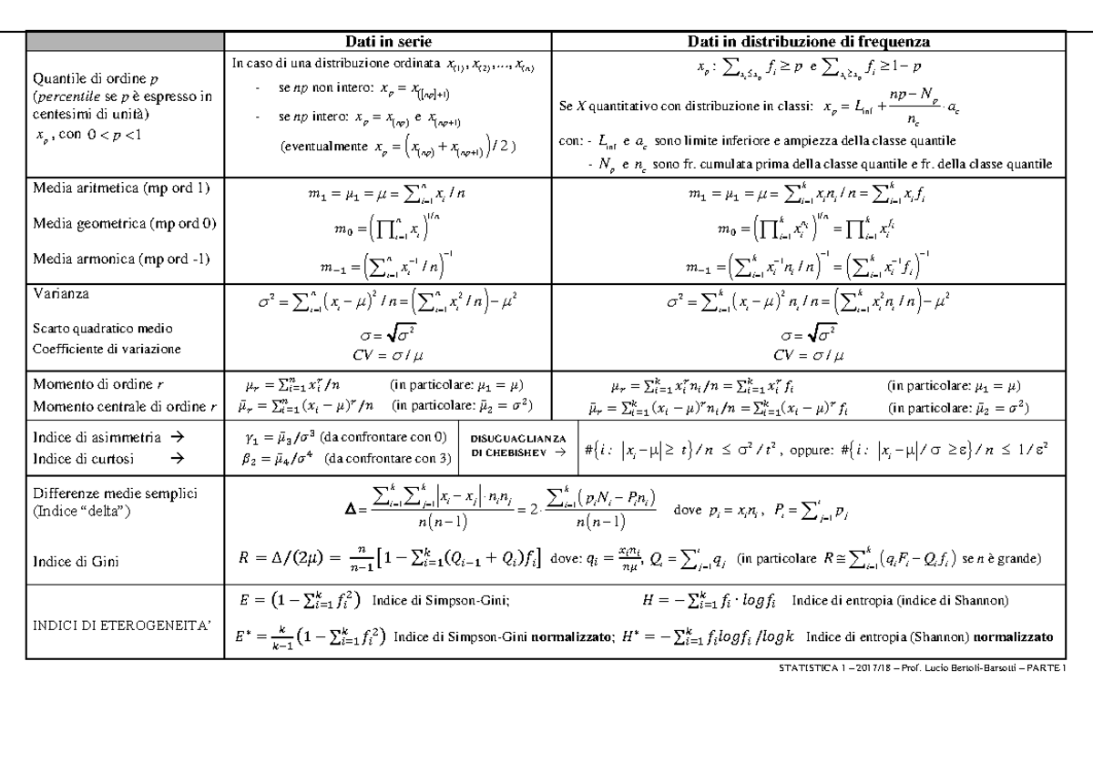 Formulario statistica - Dati in serie Dati in distribuzione di ...