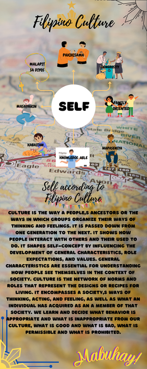 Monologo NI Paulita - ELISHA MAE ARAGON BSED FILIPINO 3A BSF 117 ...