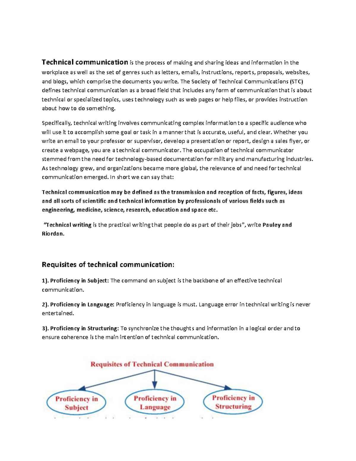 TC UNIT 1 - Tc unit 1 best notes - Technical communication is the ...