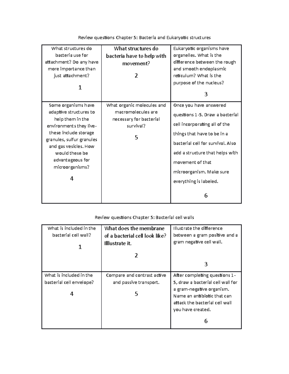 Review questions Chapter 5 and 12-1 - Review questions Chapter 5 ...