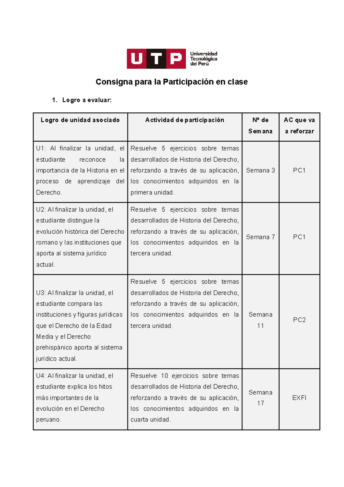 Consigna+para+l - Consigna - Consigna para la Participación en clase ...