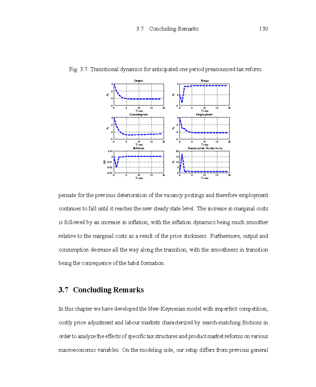 1 on taxes labour market 5 - 3 Concluding Remarks 130 Fig. 3 ...