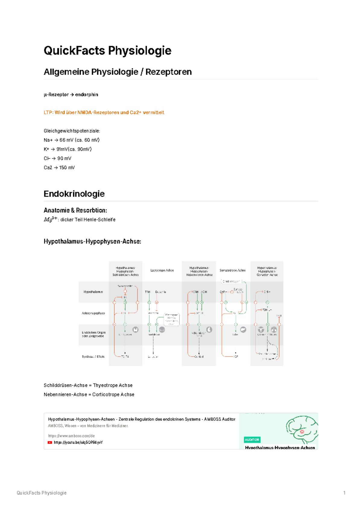 Quick Facts Physiologie - QuickFacts Physiologie Allgemeine Physiologie ...