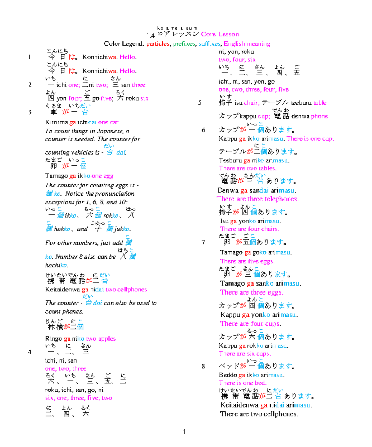 U1L4 translations - 1 コ k o ア a レ r e ッ s ス s u ン n Core Lesson Color ...
