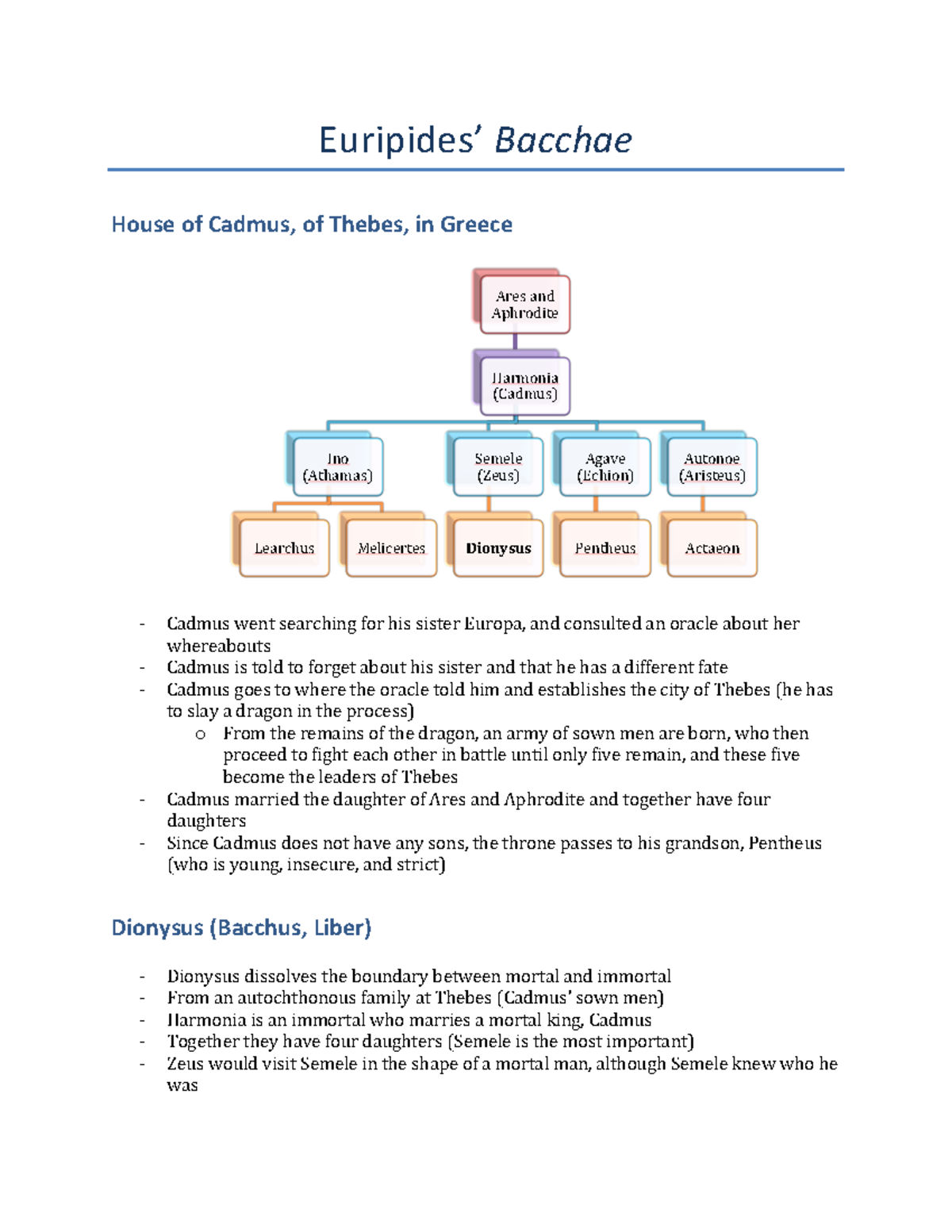 Week 19 - Notes from week 19 - Euripides’ Bacchae House of Cadmus, of ...