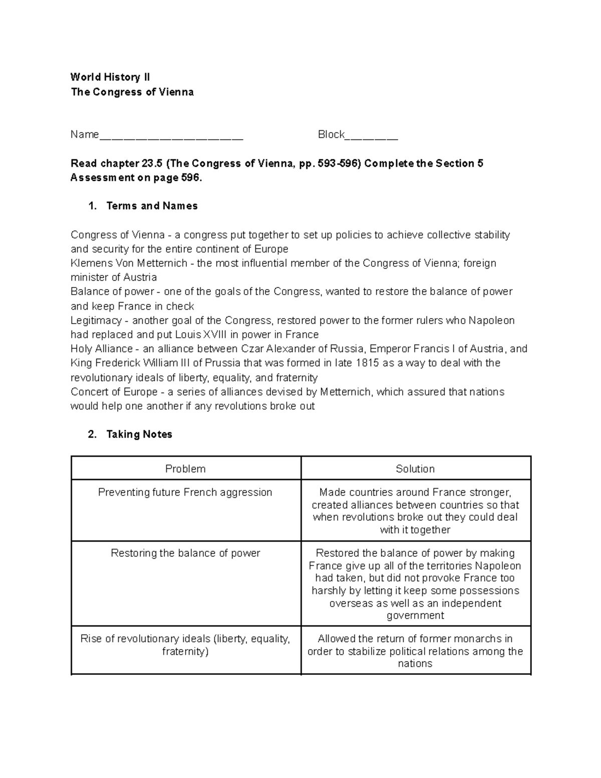 Congress of Vienna Assignment - World History II The Congress of Vienna ...