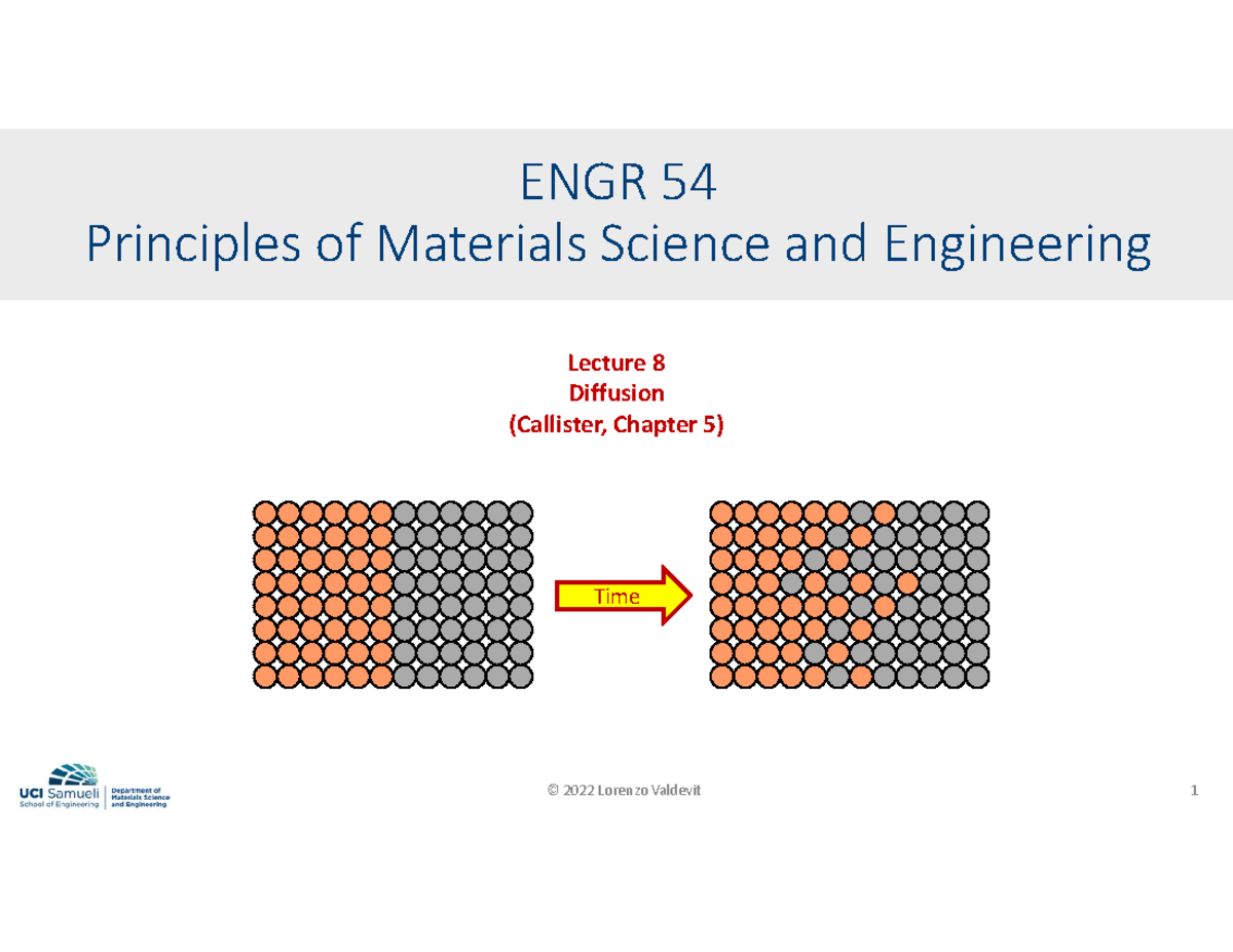 Chapter 5 - © 2022 Lorenzo Valdevit 1 ENGR 54 Principles of Materials Science and Engineering ...