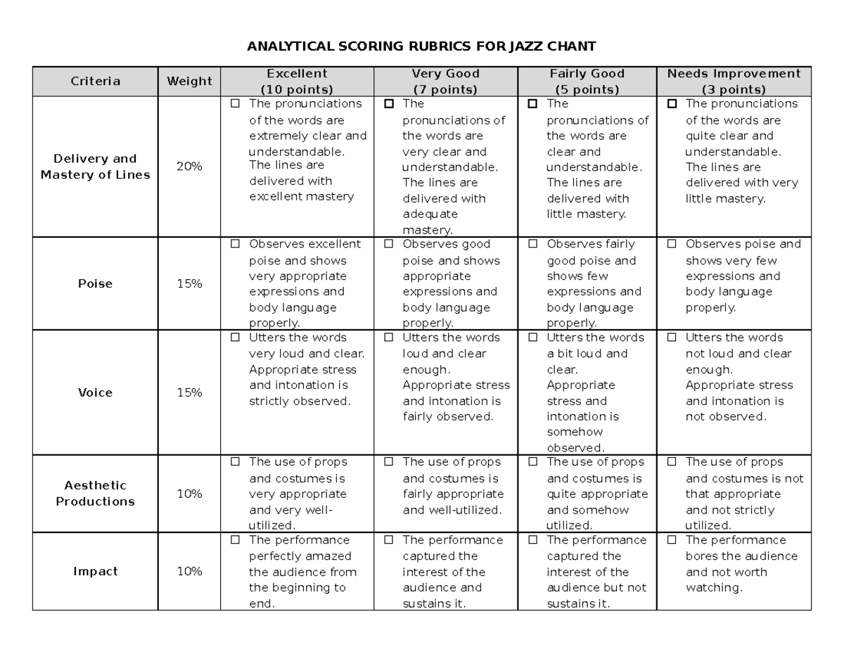 Storytelling scoring-rubrics - ANALYTICAL SCORING RUBRICS FOR JAZZ ...