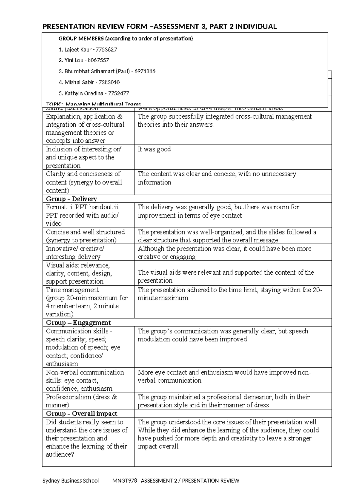 Review format of Presentation of another group - Assessment 3 Part 2 (1 ...