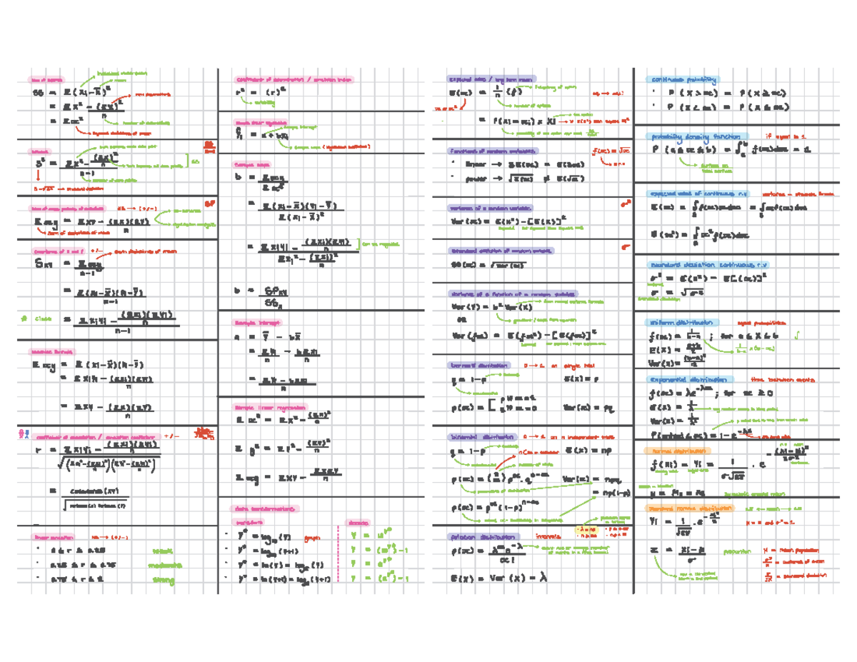Formula Sheet - Summary Biometry - 214 - Studocu
