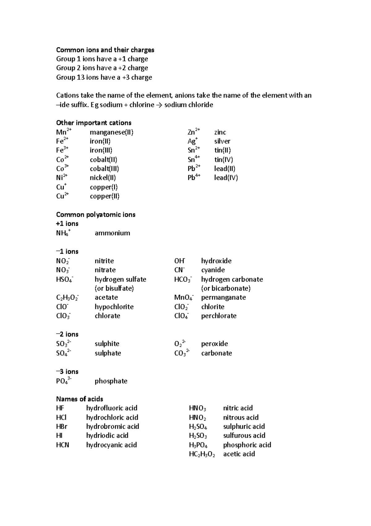 Common ions - Common ions and their charges Group 1 ions have a +1 ...