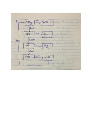ML Cheat Sheet - MACHINE LEARNING CHEATSHEET Summary of Machine ...