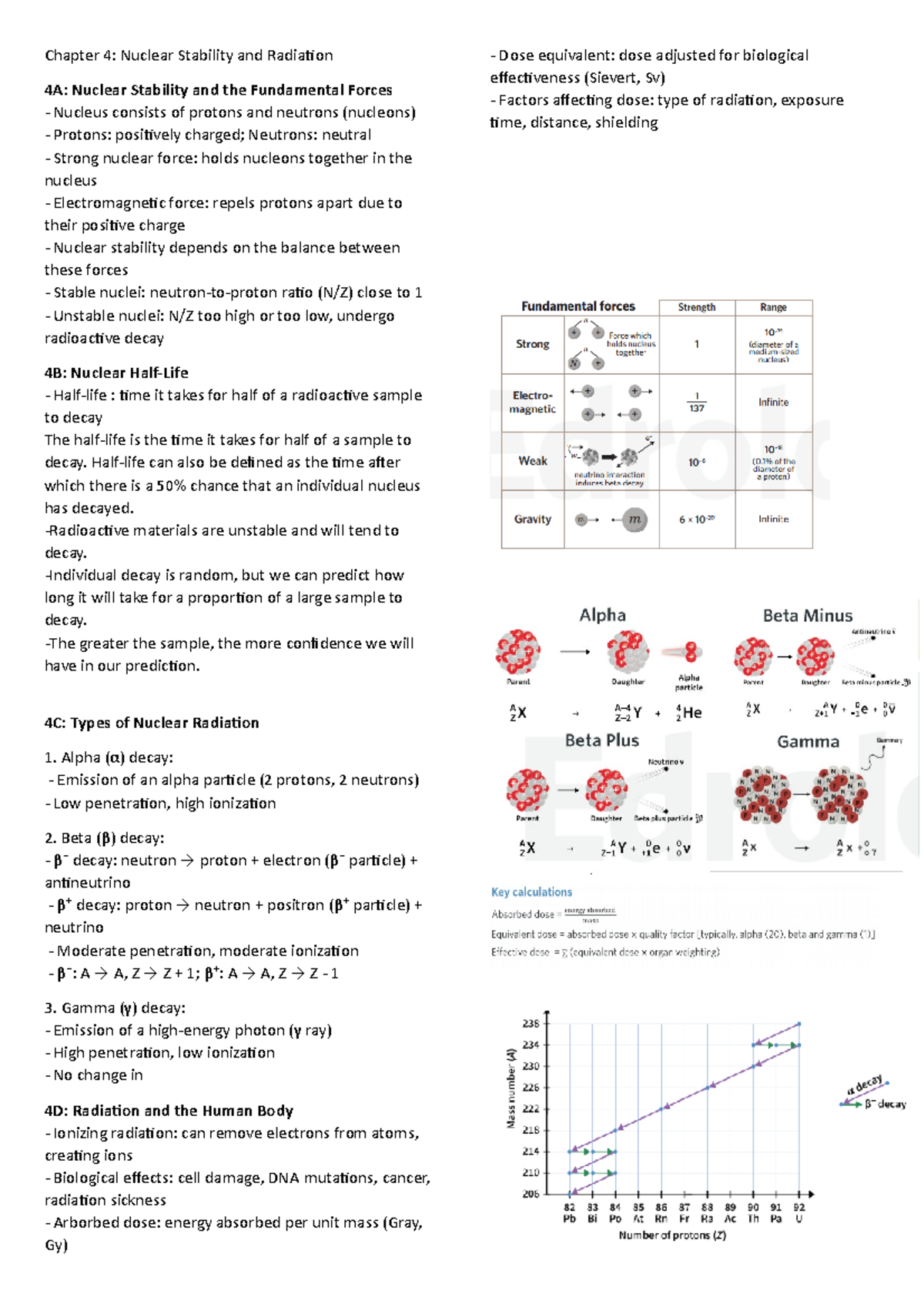 Chapter 4 - yes - Chapter 4: Nuclear Stability and Radiation 4A ...