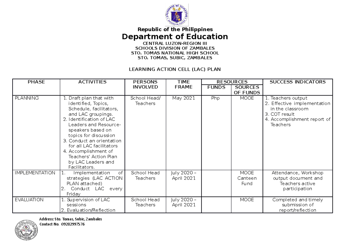 LAC-PLAN-20202021 - Lac Plan - Department of Education CENTRAL LUZON ...