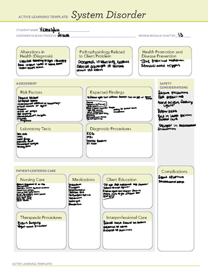 ATI System Disorder Template - ACTIVE LEARNING TEMPLATES System ...