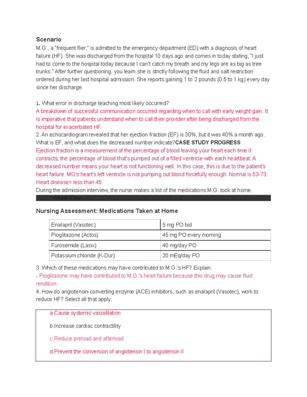 Heart failure case study - Scenario M., a “frequent flier,” is admitted ...