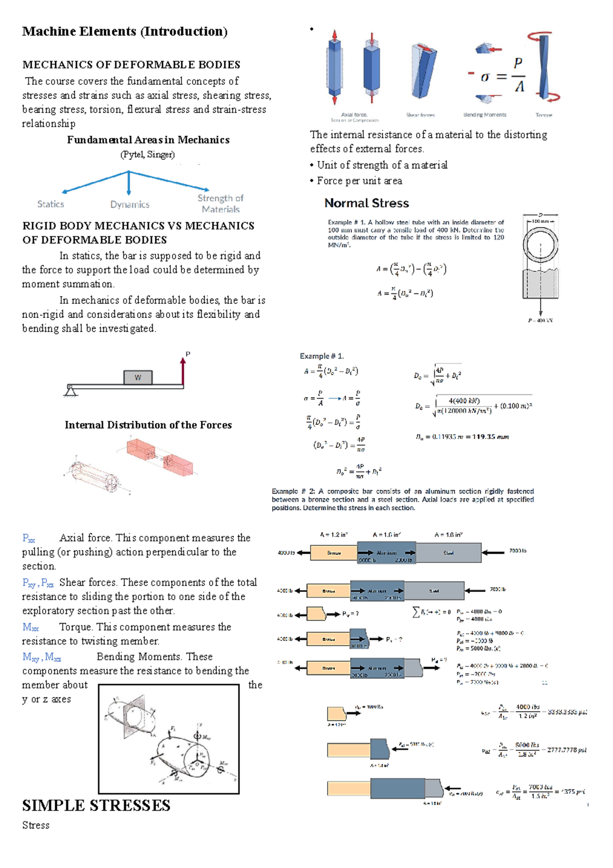 Lecture - Mechanics of Deformable Bodies - ####### Machine Elements (Introduction) MECHANICS OF ...