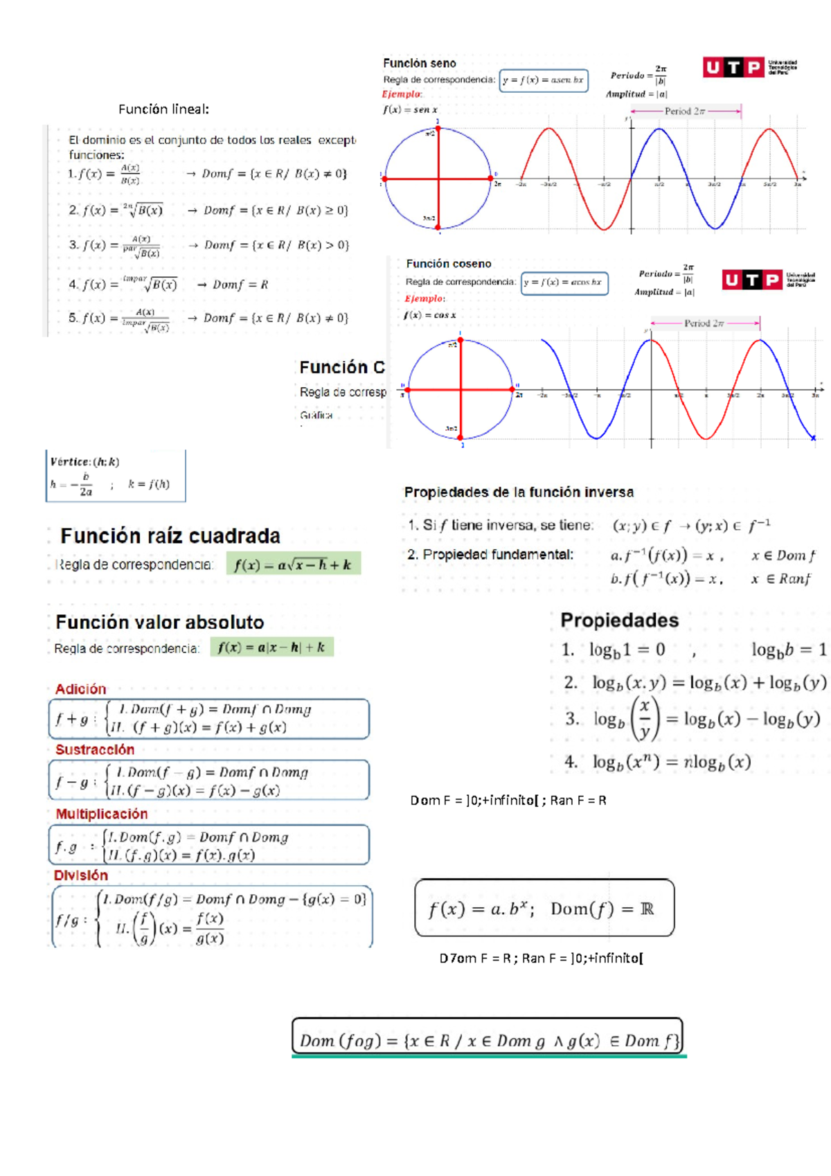 Formulas Pc1 - Matemática para Ingenieros I - UTP - Studocu