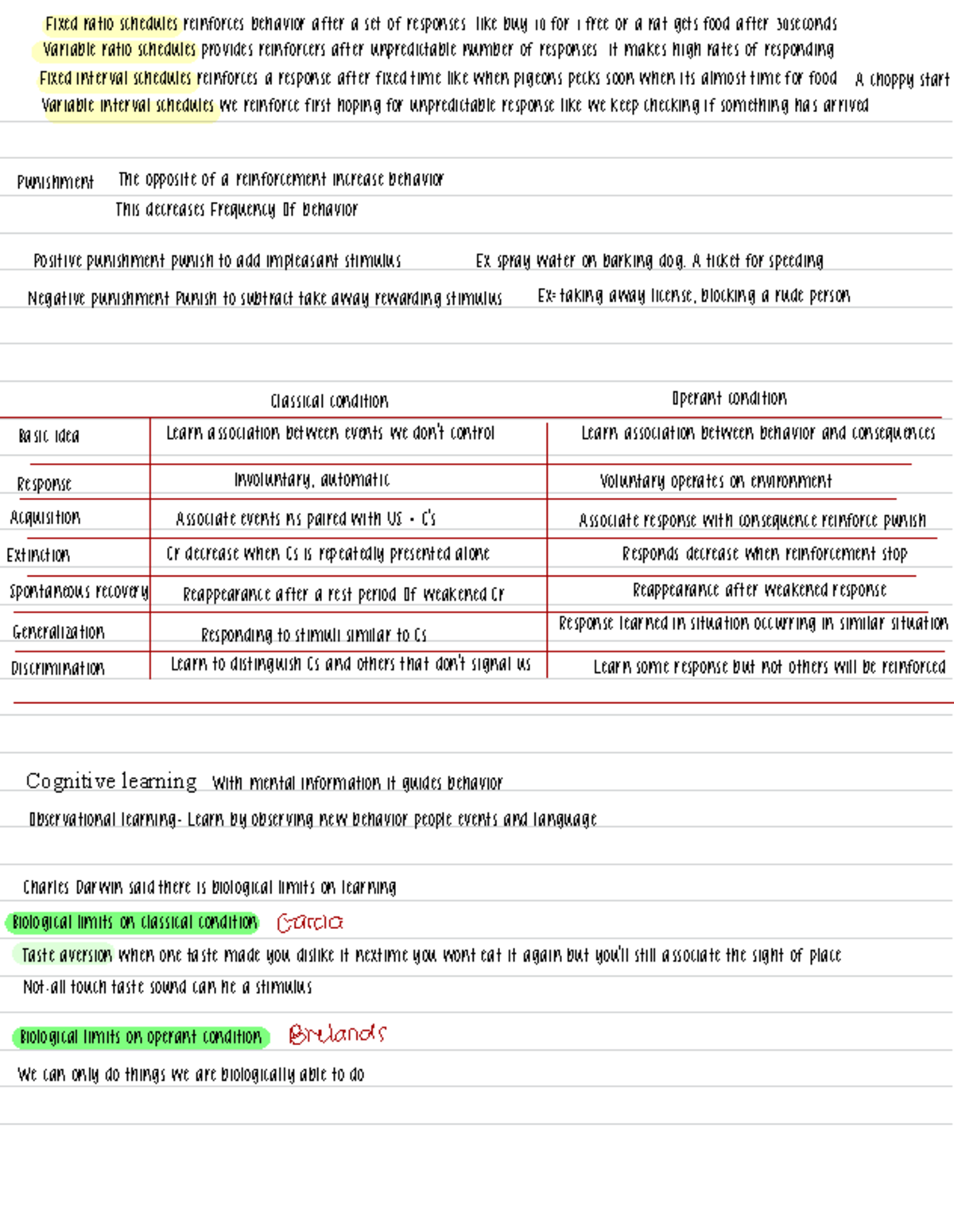 Intro-To-Psychology chapter 6 (2) - Cognitive learning Observational learning- Learn by ...