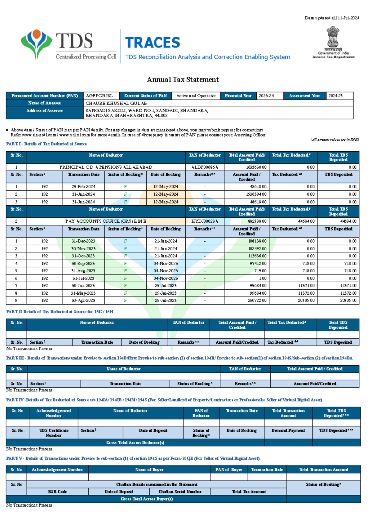 Agfpc 2528L-2024 - good - Data updated till 11-Jul- Annual Tax ...