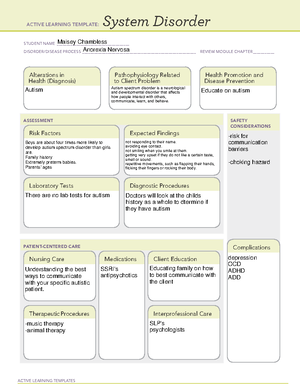 Advance directives - ati template - ACTIVE LEARNING TEMPLATES Basic ...