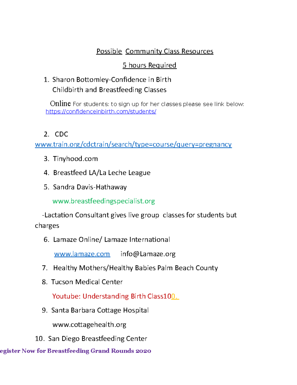 Possible Community Class Resources (1) - Sharon Bottomley-Confidence in ...