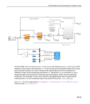 Simulink Control Design (102) - low-frequency or very high-frequency ...