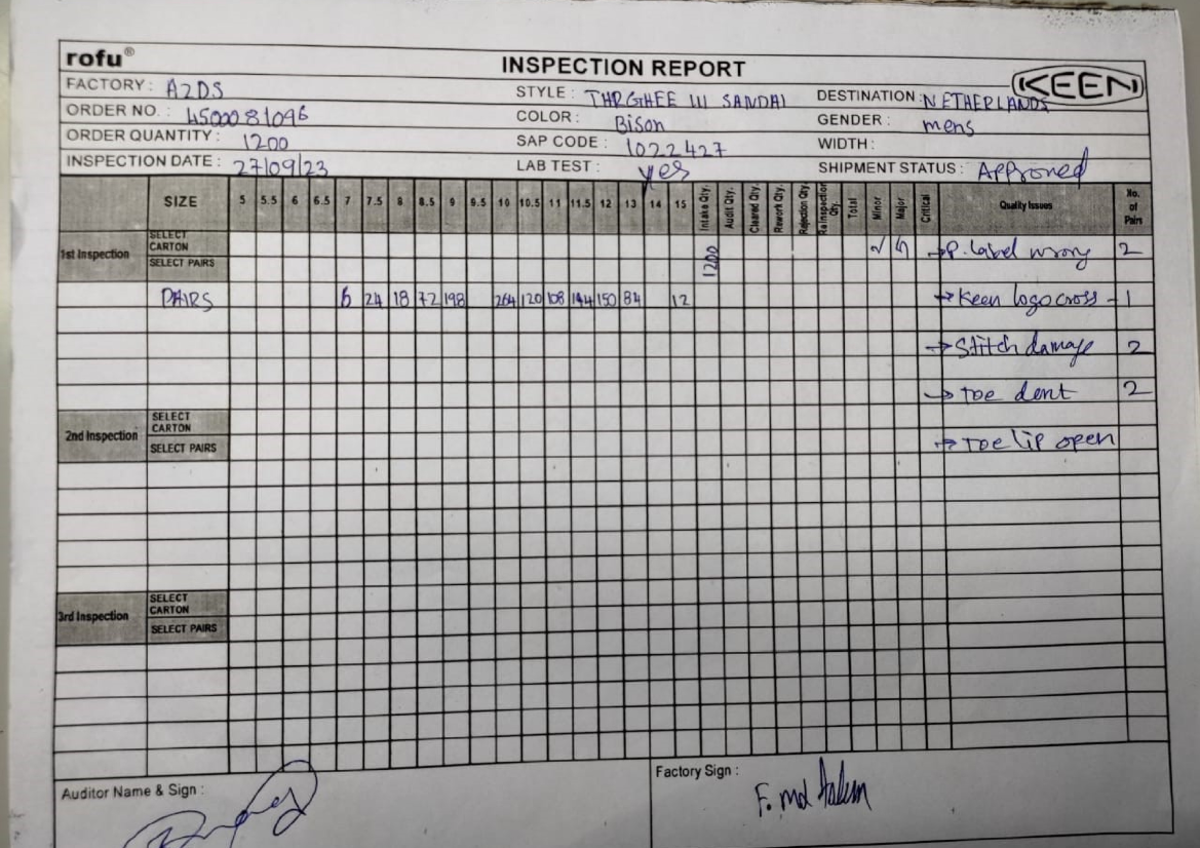 1200 prs 1344 prs merged - Master of Business Administration - Studocu