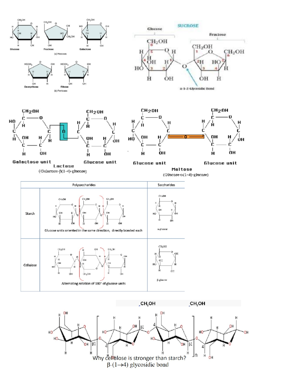 Bio Chemprintouts module 1 - General Chemistry I - Studocu