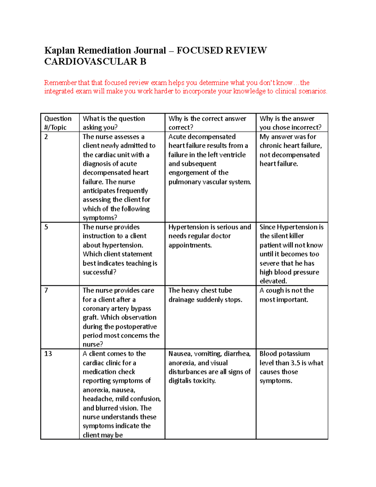Kaplan Remediation Cardiob - Kaplan Remediation Journal – FOCUSED ...