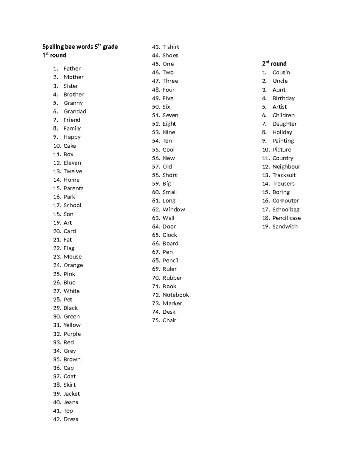 Spelling Bee 5th Grade Vocabulary Review Spelling Bee Words 5th