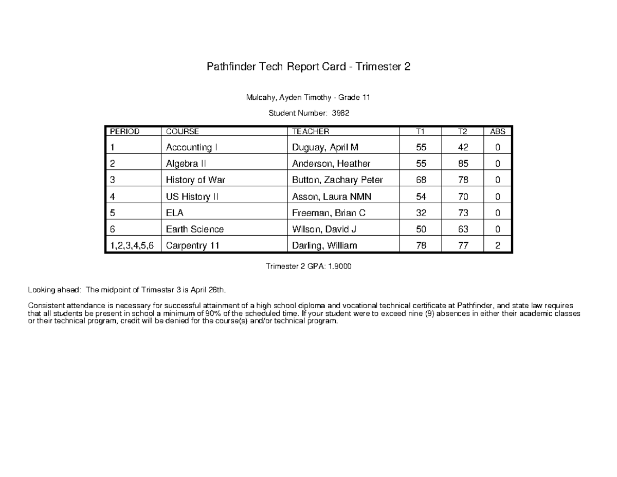 Attachment - sjshdhf - Pathfinder Tech Report Card - Trimester 2 ...