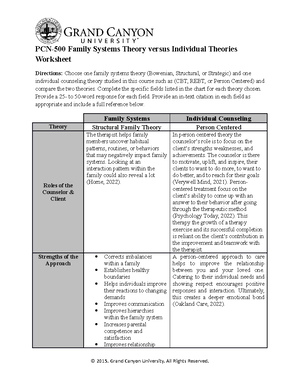 Classical Theory Comparision Worksheet CNL500 - CNL-500 Topic 2 ...
