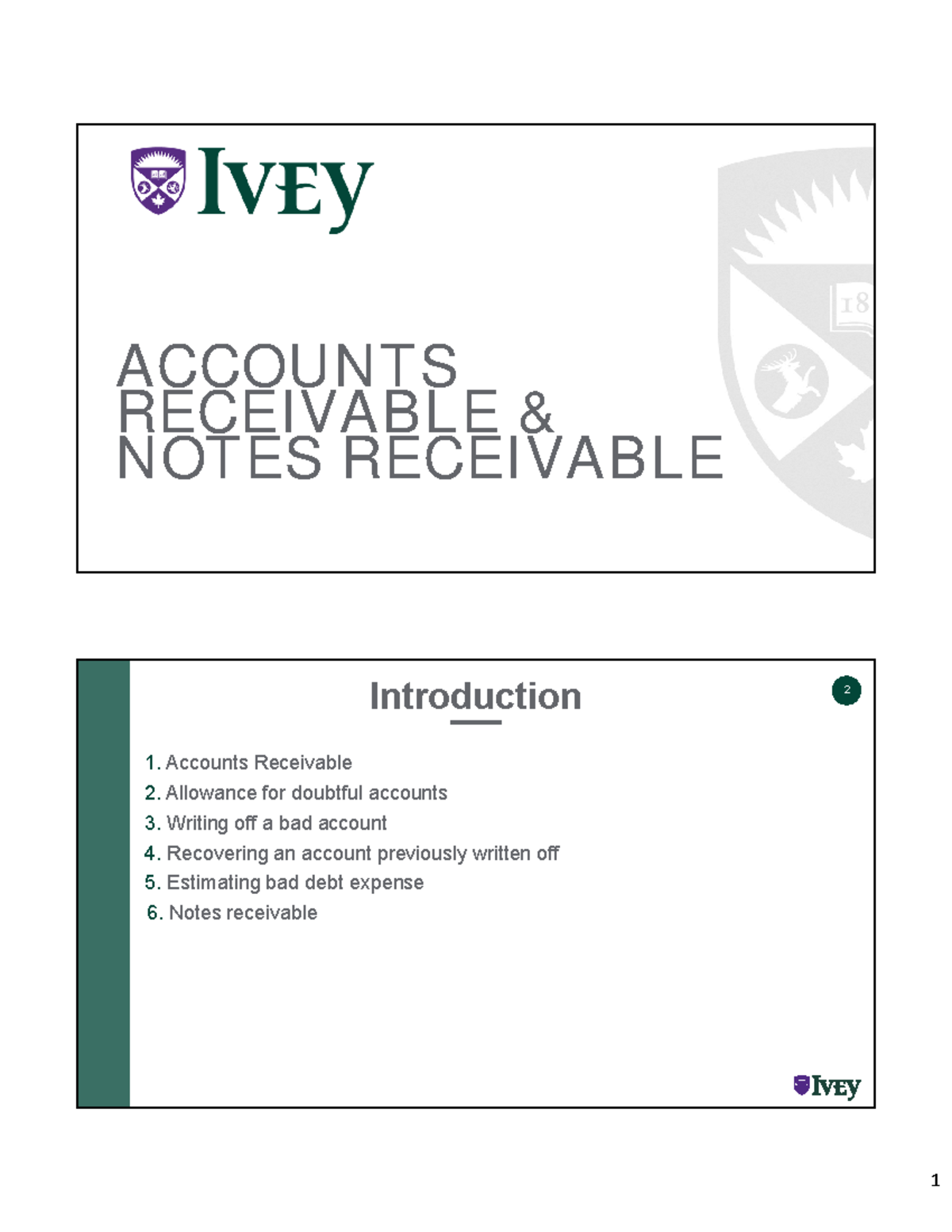 Accounts+Receivable+and+Notes+Receivable - ACCOUNTS RECEIVABLE & NOTES ...