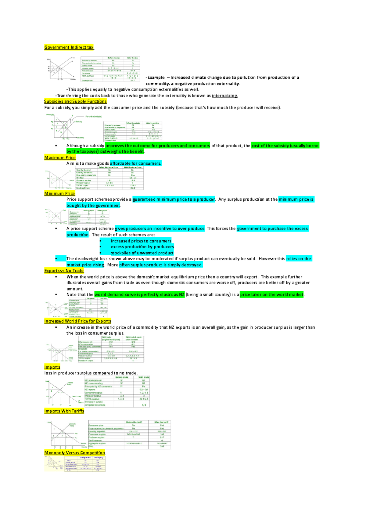 Eco graphs - notes - Government Indirect tax -Example – Increased ...