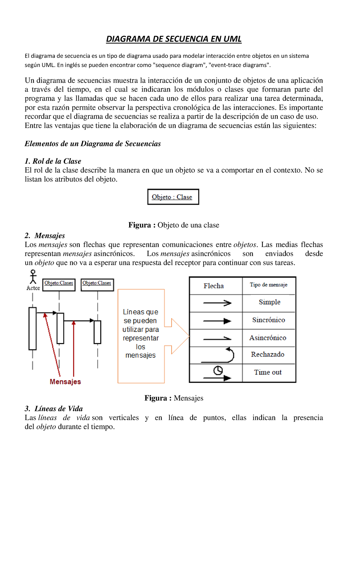 Diagramas Secuencia 2605 - DIAGRAMA DE SECUENCIA EN UML El diagrama de ...