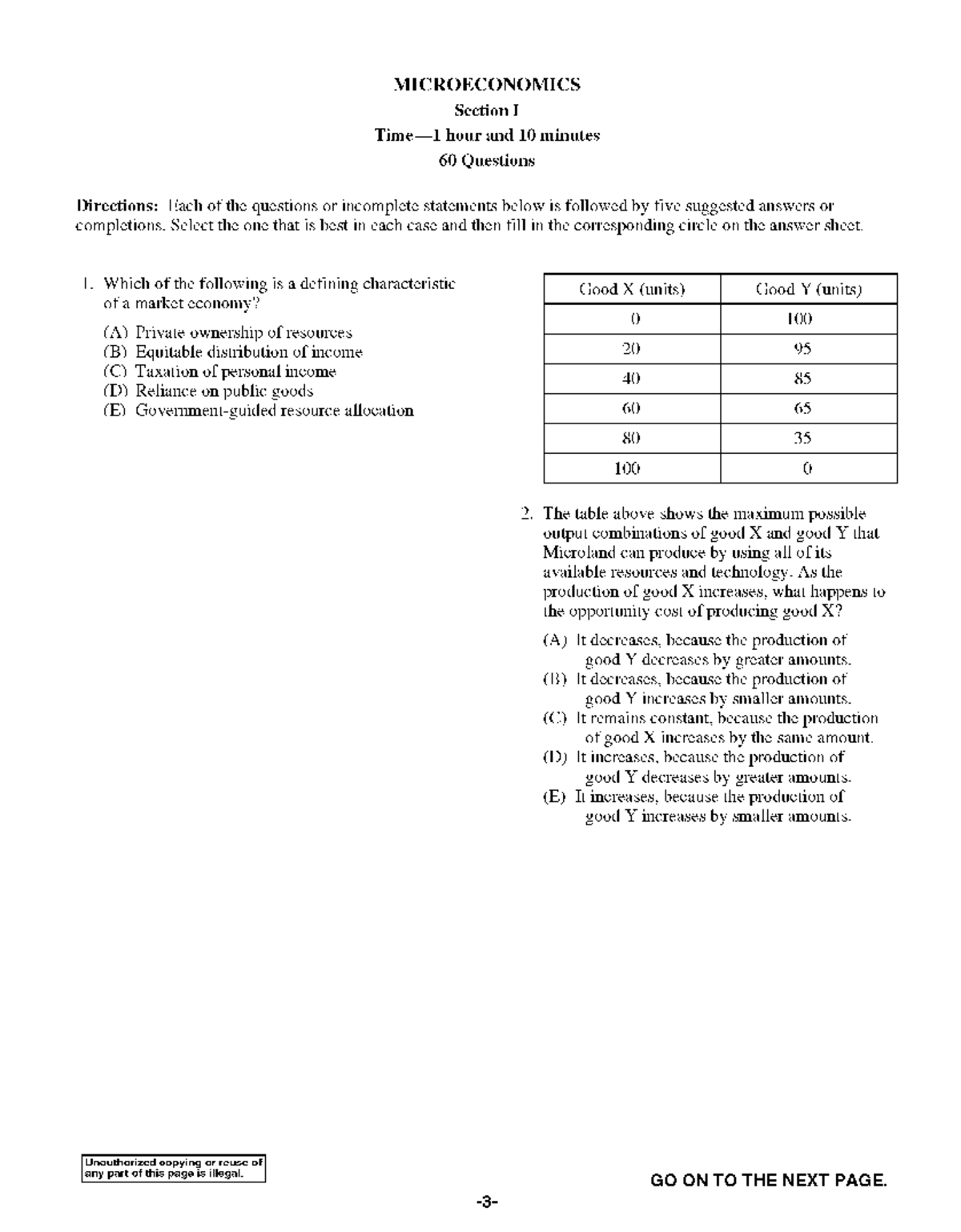 AP Micro 2019 - Studocu