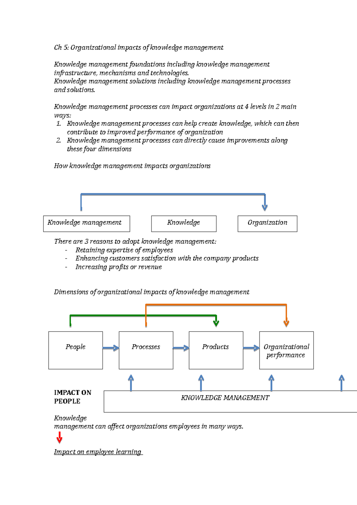 Ch 5 - Chapter 5 - Knowledge Management - Ch 5: Organizational impacts of knowledge management ...