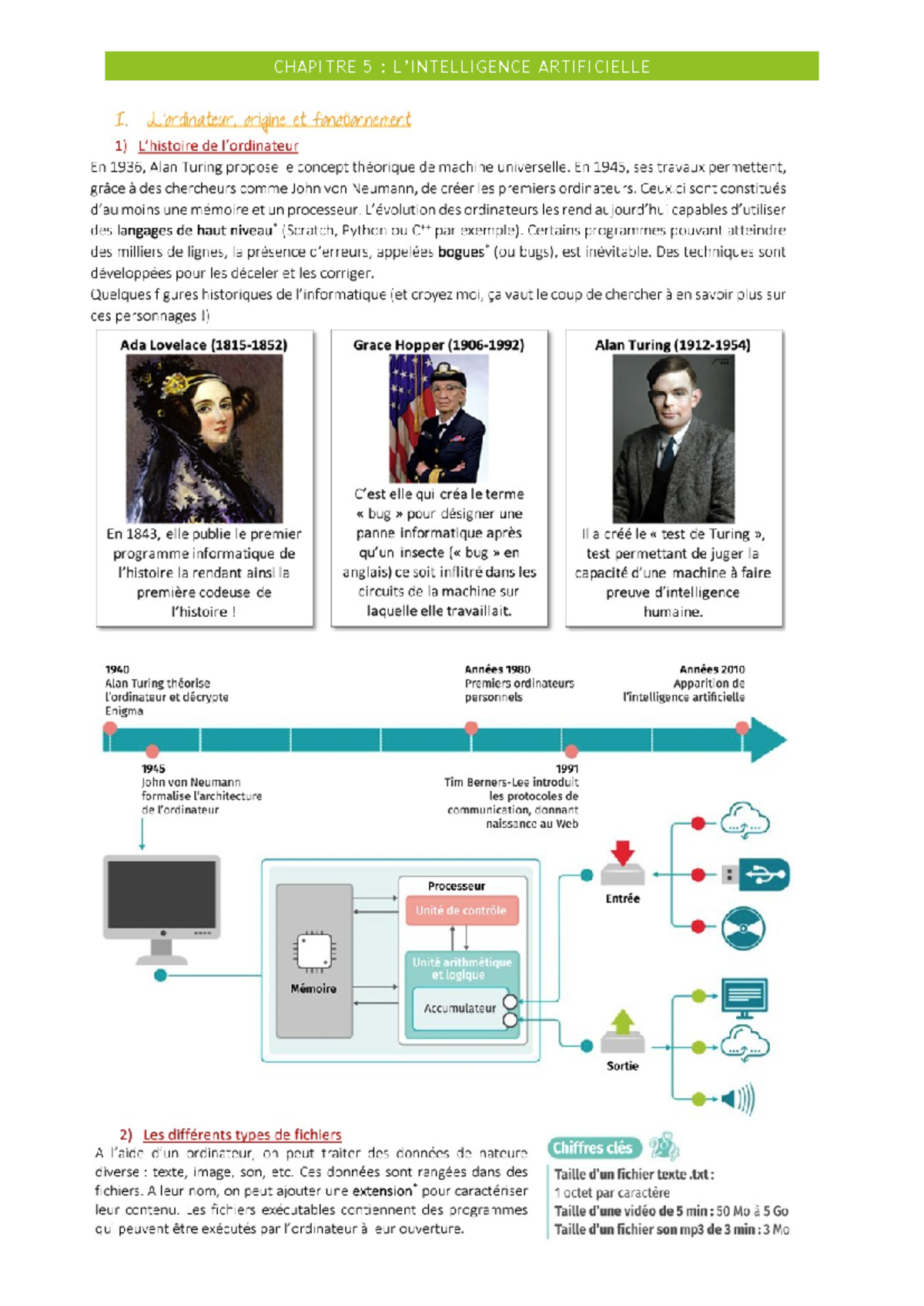 Chapitre 5 - Fichier esc - physique - CHAPITRE 5 : L’INTELLIGENCE ...