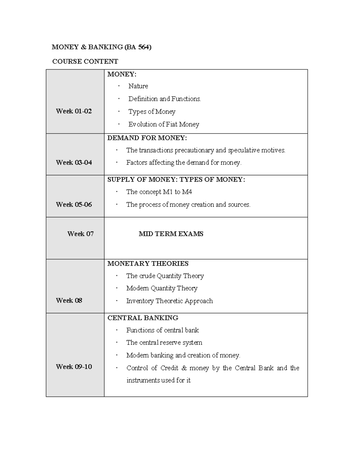 Money & Banking - MONEY & BANKING (BA 564) COURSE CONTENT Week 01 - 02 ...