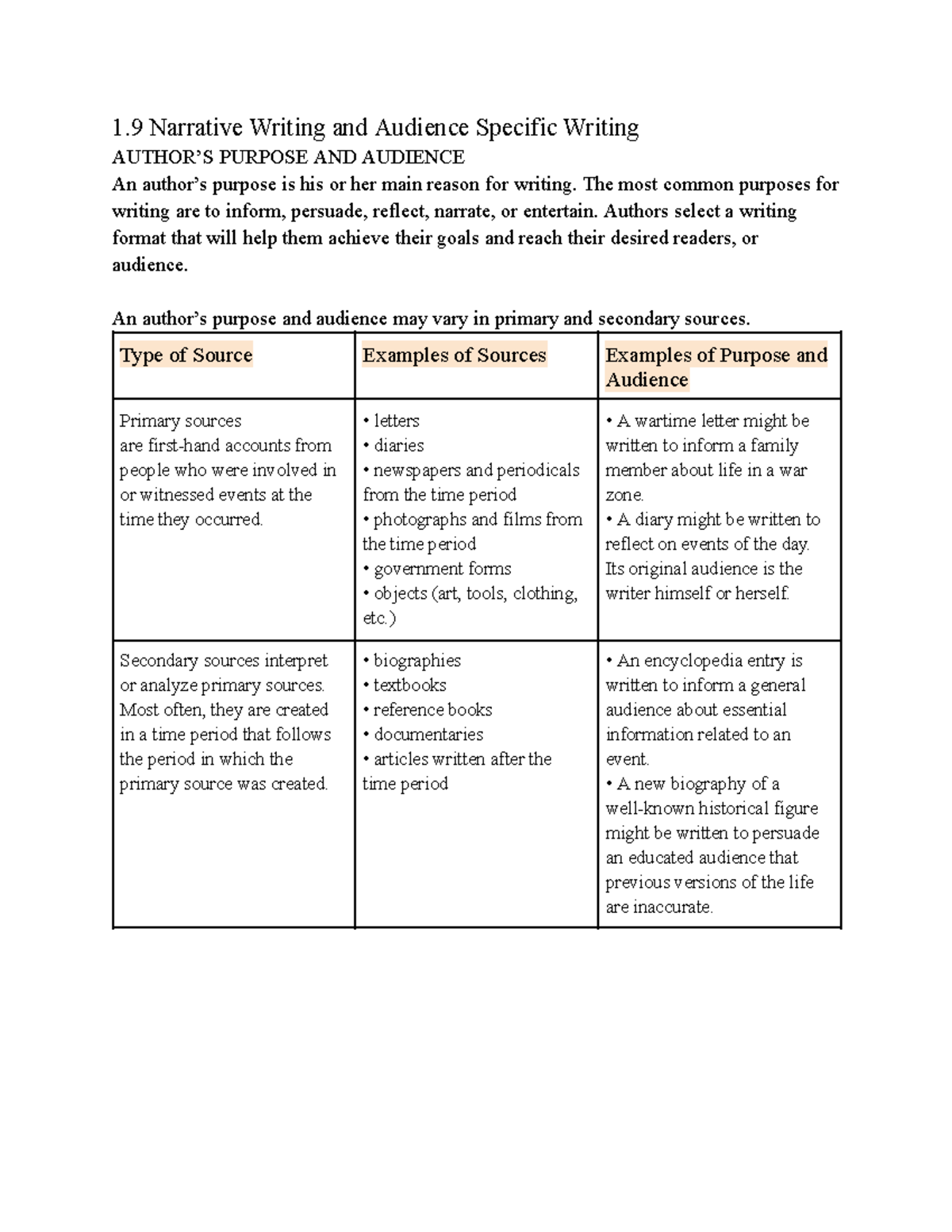 1.9 Narrative Writing and Audience Specific Writing - 1 Narrative ...