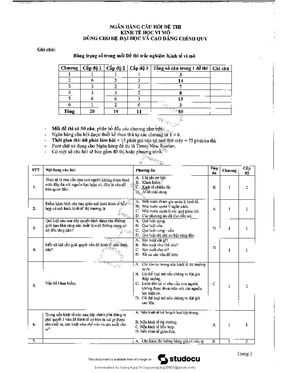 Bài tập ktvm 1 - Kinh tế vi mô - Studocu