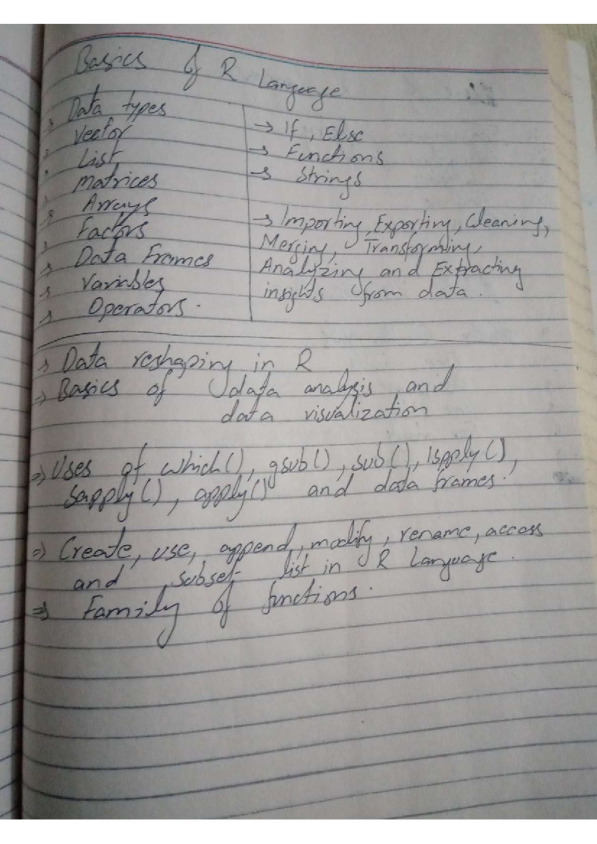R Programming Notes For Data Analytics Data Types Basics Of R Language Vector If Elsc List